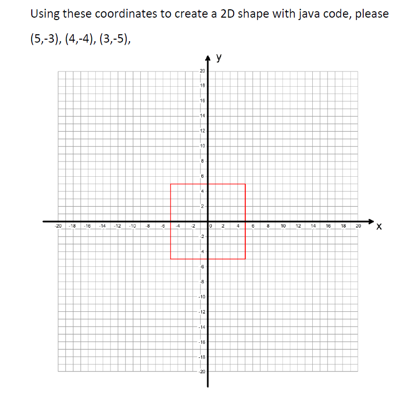 Solved Using these coordinates to create a 2D shape with | Chegg.com