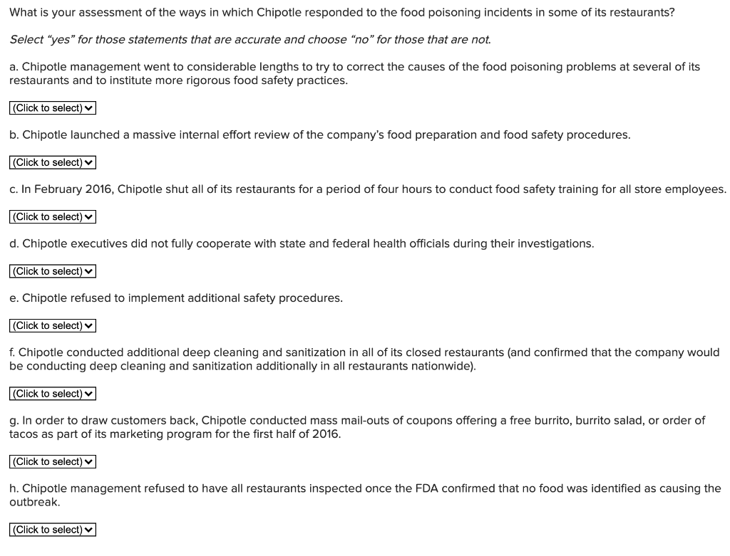 Solved What is your assessment of the ways in which Chipotle | Chegg.com