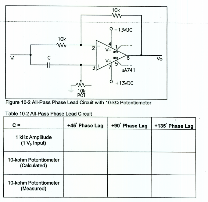 All-Pass Phase Lead Circuit. 1. Review Figure 10-2 | Chegg.com
