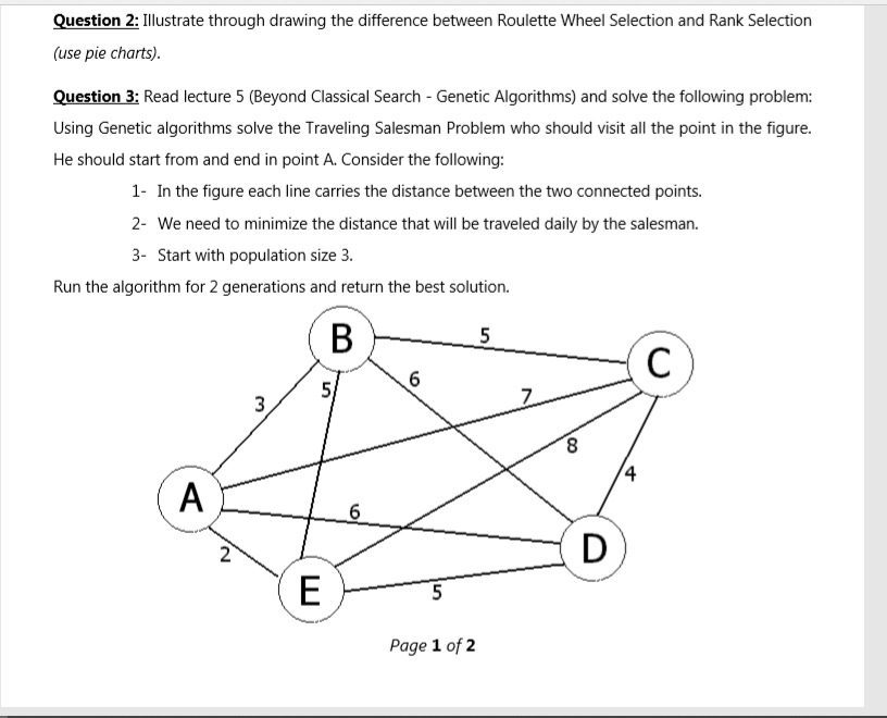 Solved Question 2: Illustrate through drawing the difference | Chegg.com
