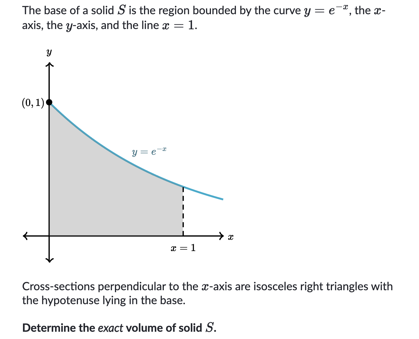 Solved The base of a solid S ﻿is the region bounded by the | Chegg.com