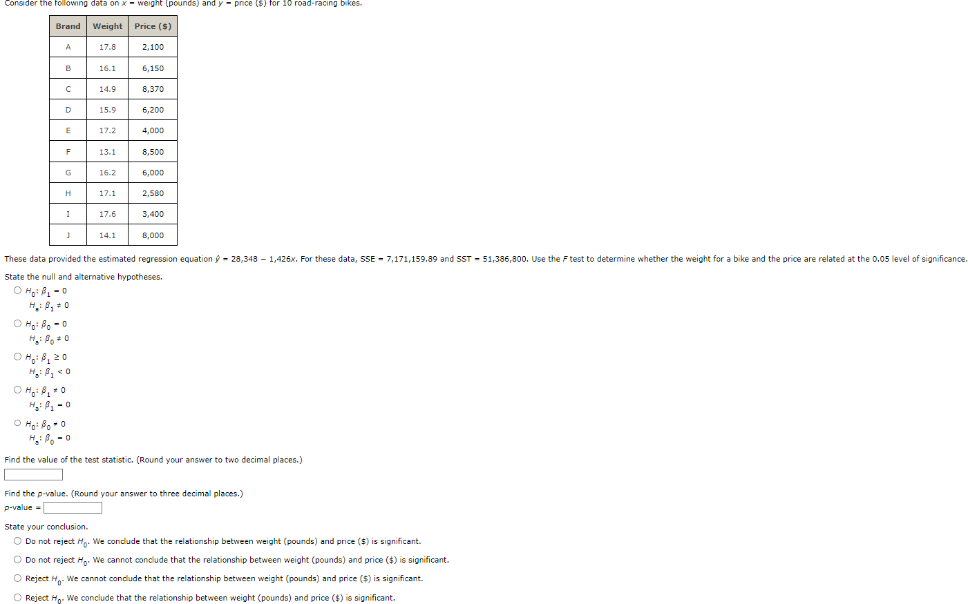 Solved These data provided the estimated regression equation | Chegg.com