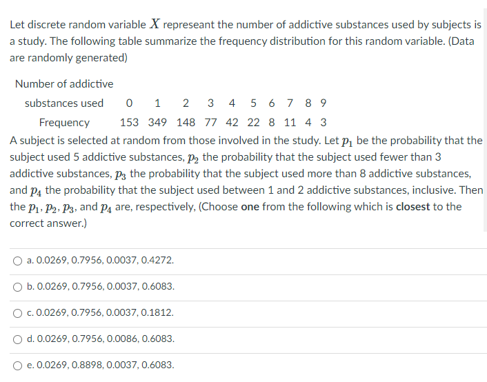 Solved Let discrete random variable X represeant the number | Chegg.com