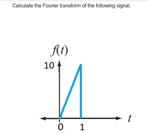 Solved Calculate the Fourier transform of the following | Chegg.com