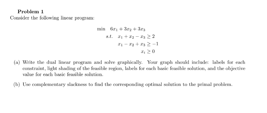 Problem 1 Consider the following linear program: | Chegg.com