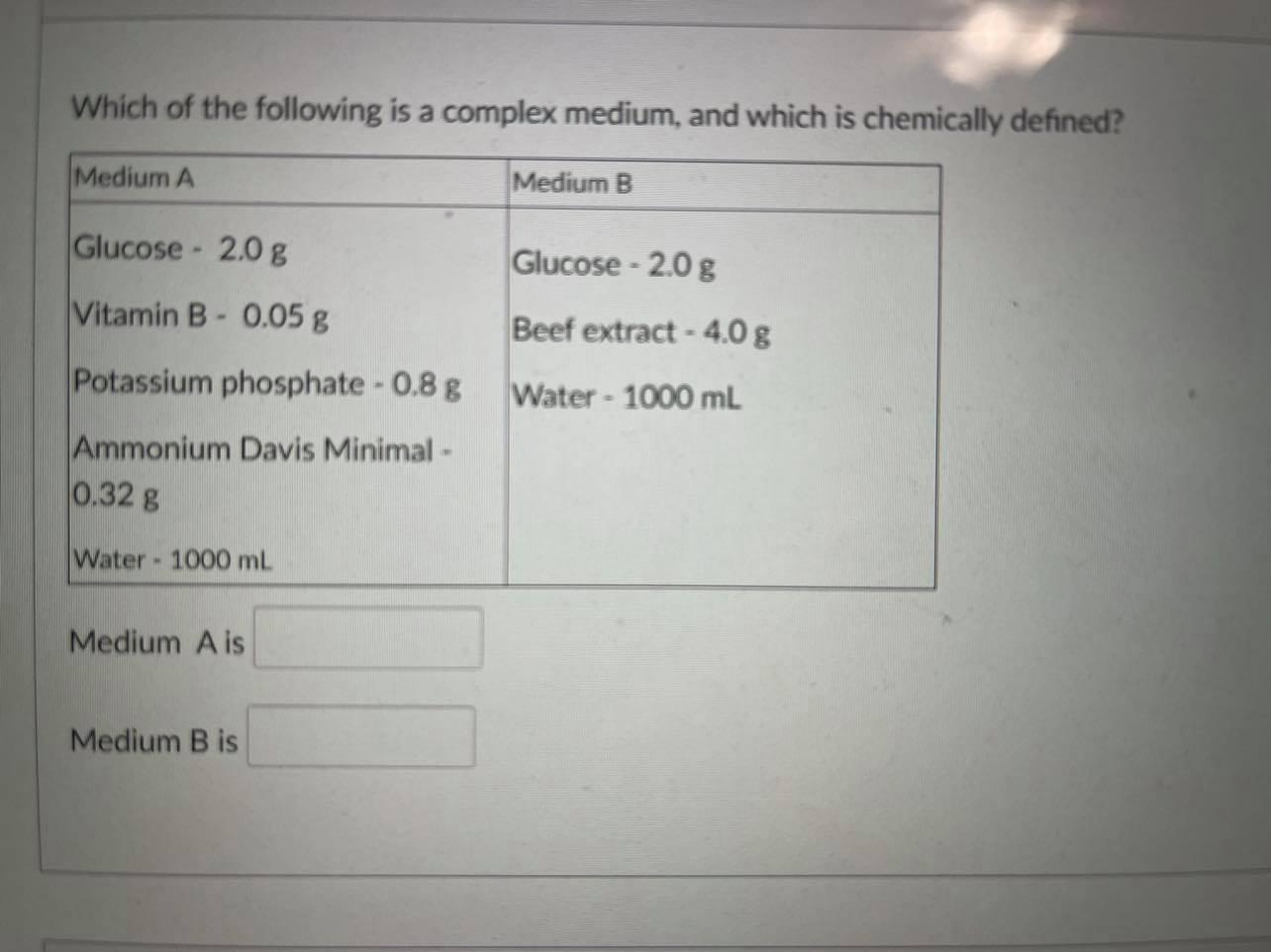 Solved Which of the following is a complex medium, and which | Chegg.com