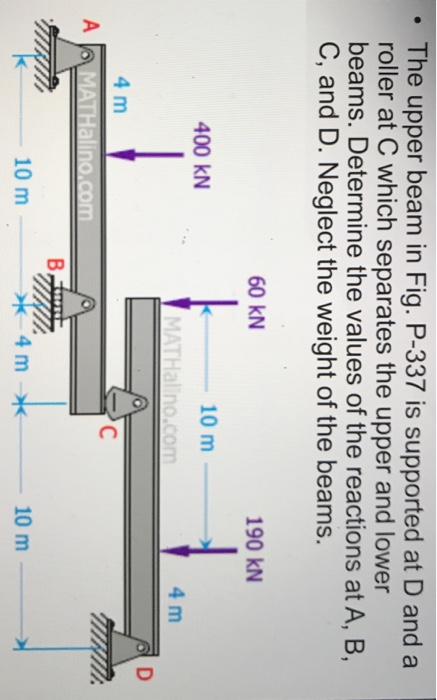 Solved . The upper beam in Fig. P-337 is supported at D and | Chegg.com
