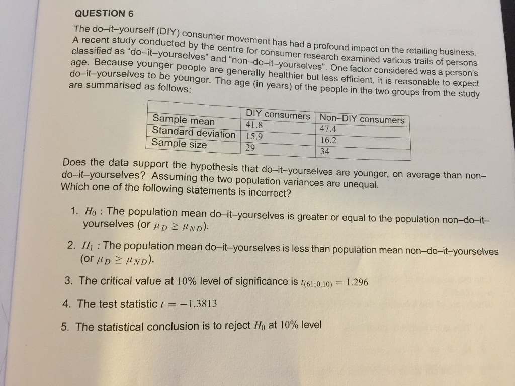 Solved QUESTION 6 The do-it-yourself (DIY) consumer movement | Chegg.com
