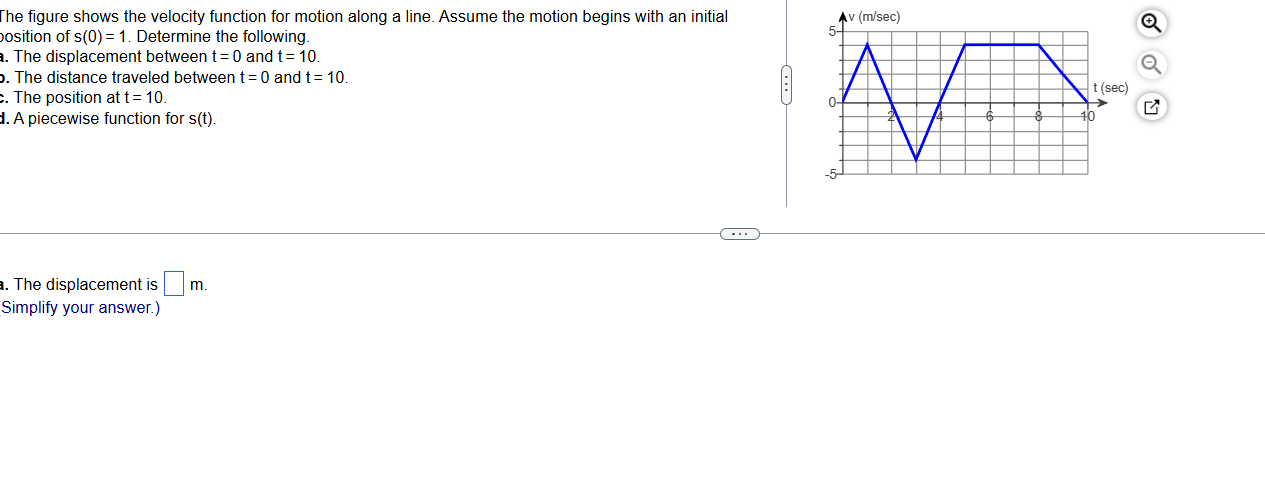The figure shows the velocity function for motion | Chegg.com