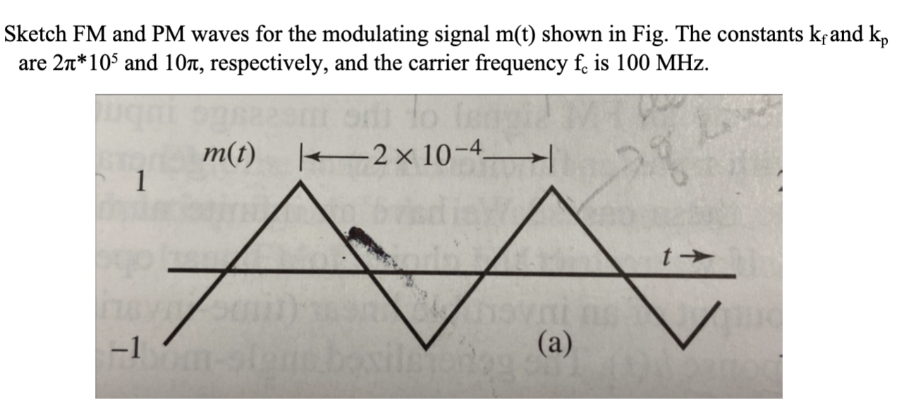 Sketch FM and PM waves for the modulating signal m(t) | Chegg.com