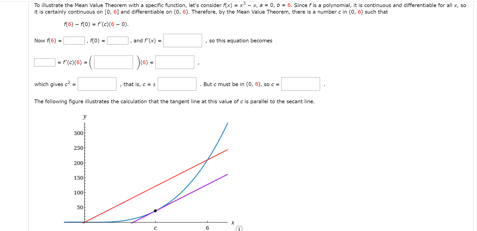 Solved To illustrate the Mean Value Theorem with a specific | Chegg.com