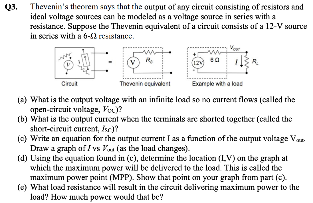 Solved Thevenin's theorem says that the output of any | Chegg.com