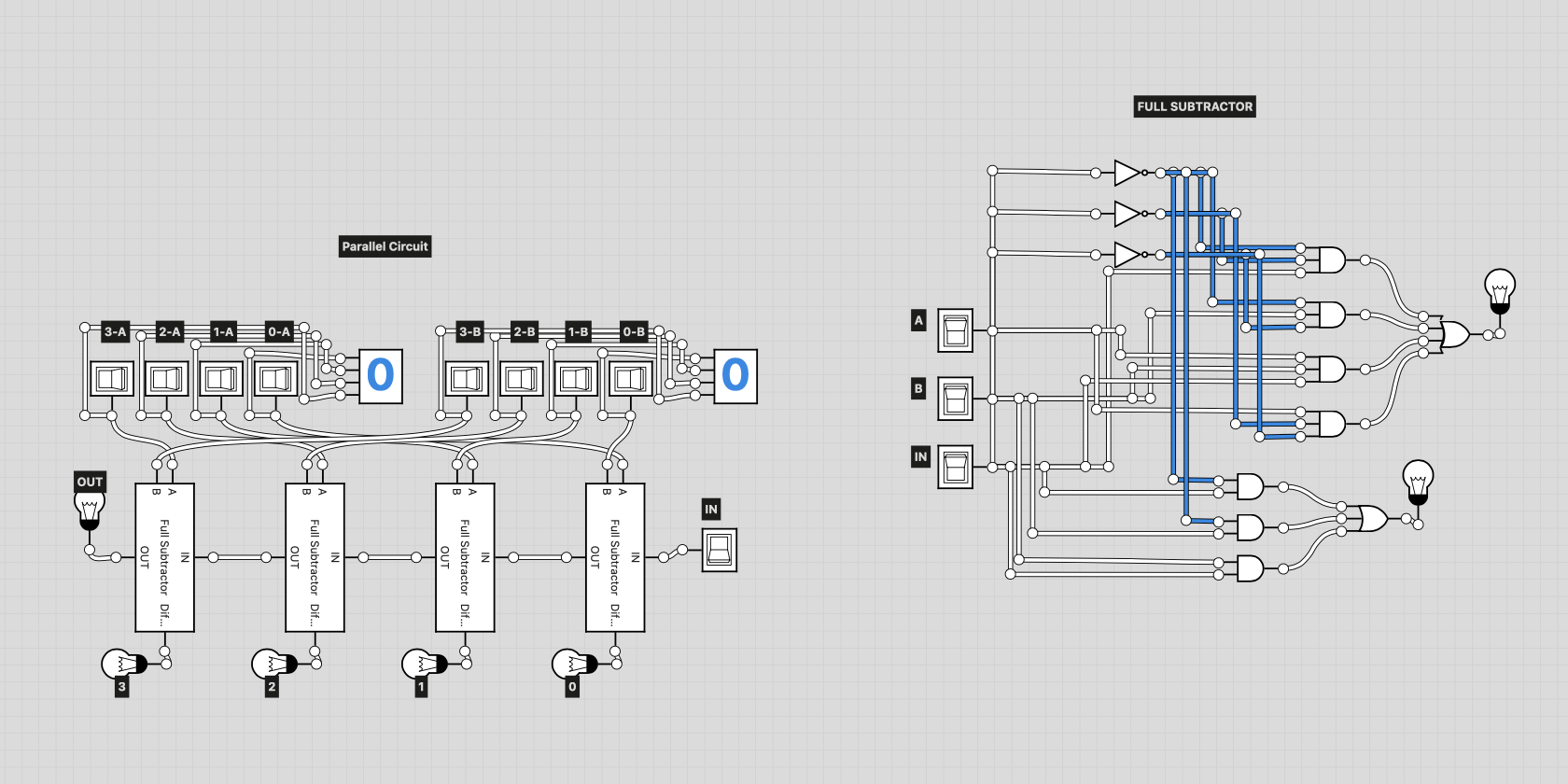 3. Use the 4-bit parallel adder and 4-bit parallel | Chegg.com
