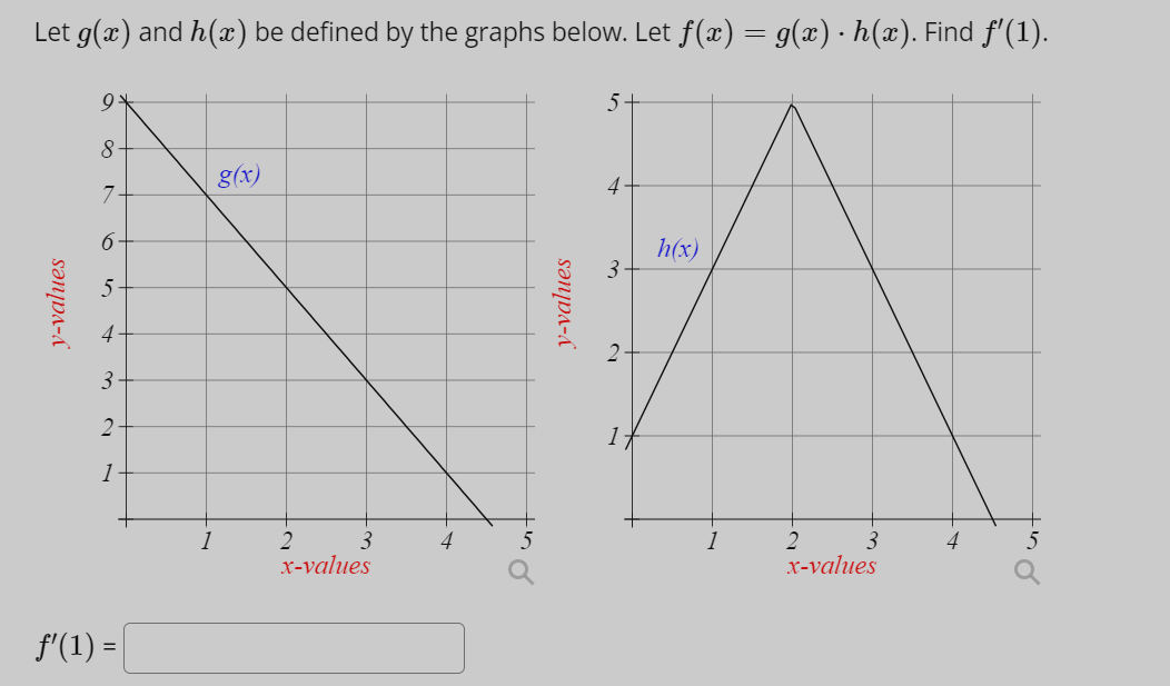Solved Let g(x) ﻿and h(x) ﻿be defined by the graphs below. | Chegg.com