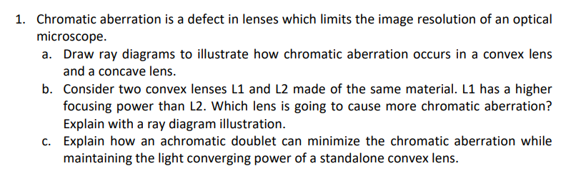 Solved 1. Chromatic aberration is a defect in lenses which | Chegg.com