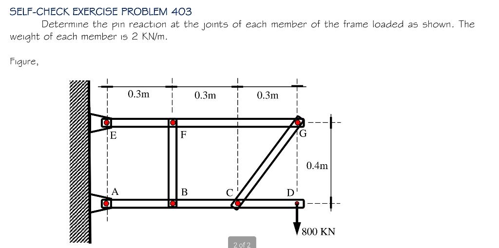 Solved SELF-CHECK EXERCISE PROBLEM 403 Determine the pin | Chegg.com