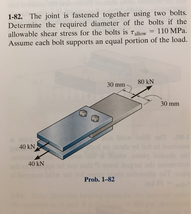 Solved The joint is fastened together using two bolts. | Chegg.com