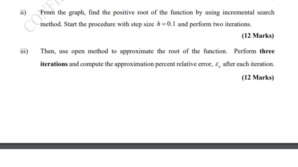 Solved ii) COR From the graph, find the positive root of the | Chegg.com