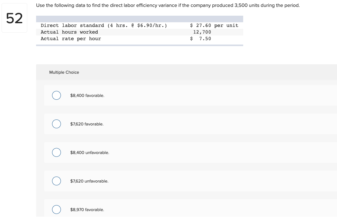 Solved Use the following data to find the direct labor | Chegg.com