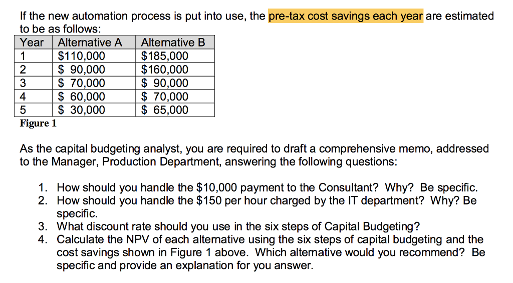 Solved Group Project Due Wednesday, July 25h, 2018 As a | Chegg.com