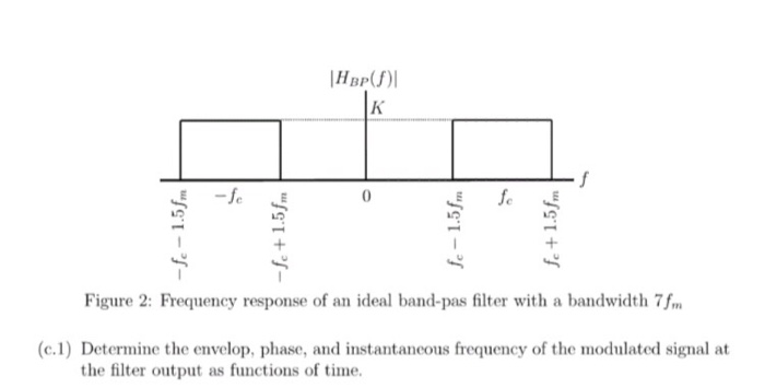 Solved Question (03): Phase modulation (a) Consider the | Chegg.com