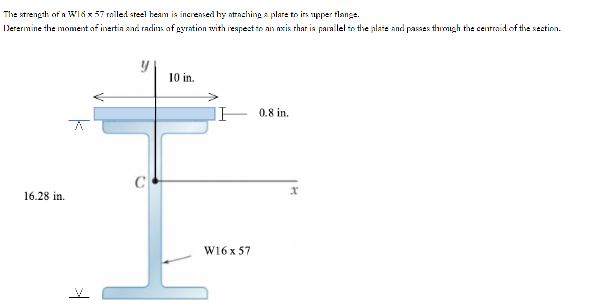 Solved The strength of a W16 x 57 rolled steel beam is | Chegg.com