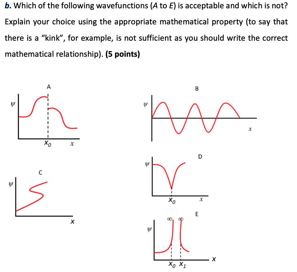 Solved b. Which of the following wavefunctions (A to E) is | Chegg.com