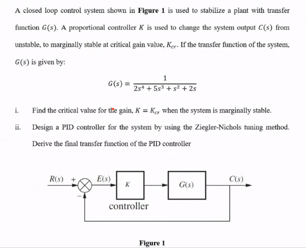 Solved A closed loop control system shown in Figure 1 is | Chegg.com
