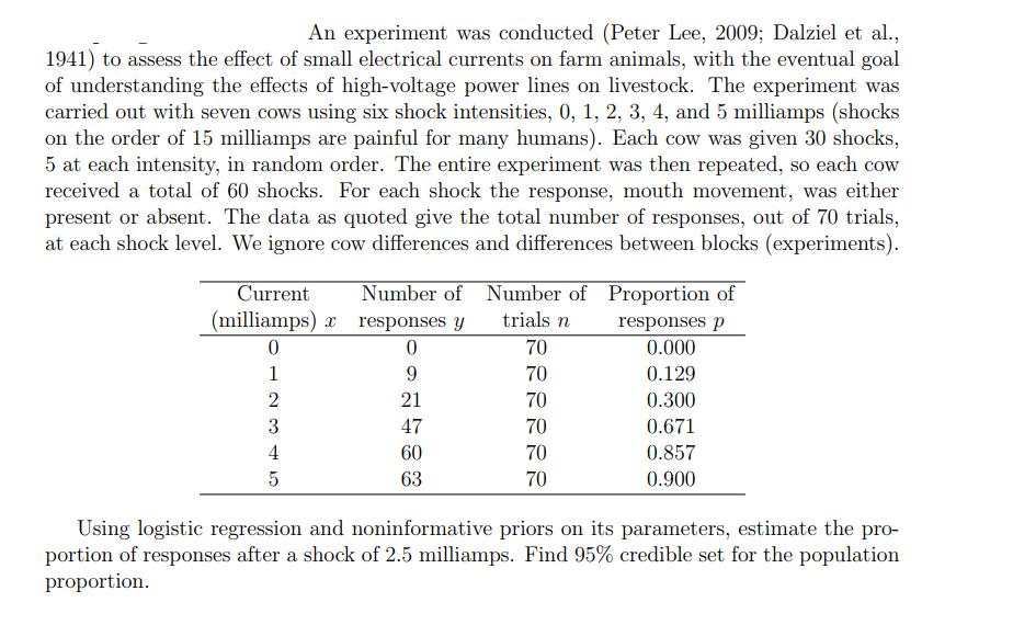 Solved An experiment was conducted (Peter Lee, 2009; Dalziel | Chegg.com