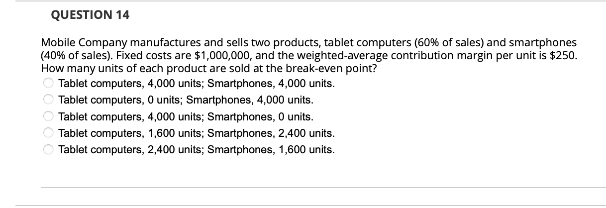 Solved Mobile Company manufactures and sells two products, | Chegg.com