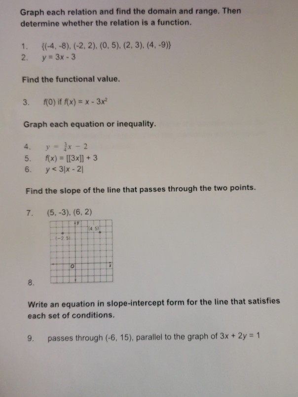 Solved Graph Each Relation And Find The Domain And Range