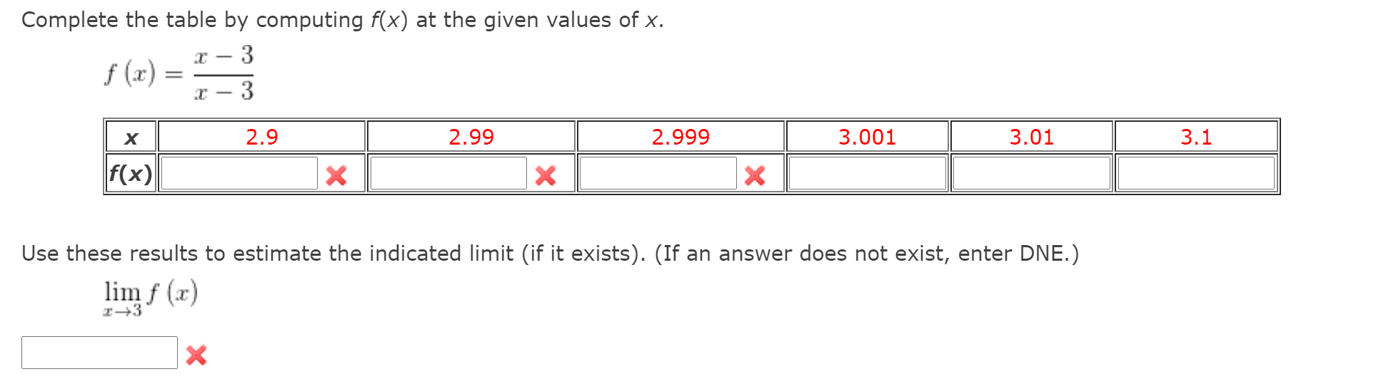 Solved Complete the table by computing f(x) at the given | Chegg.com