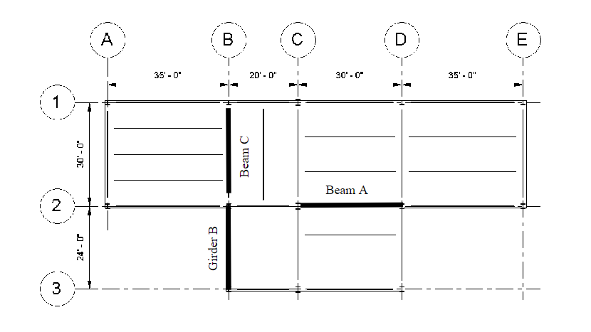 Solved Using the floor plan below and a dead load of 20 psf | Chegg.com