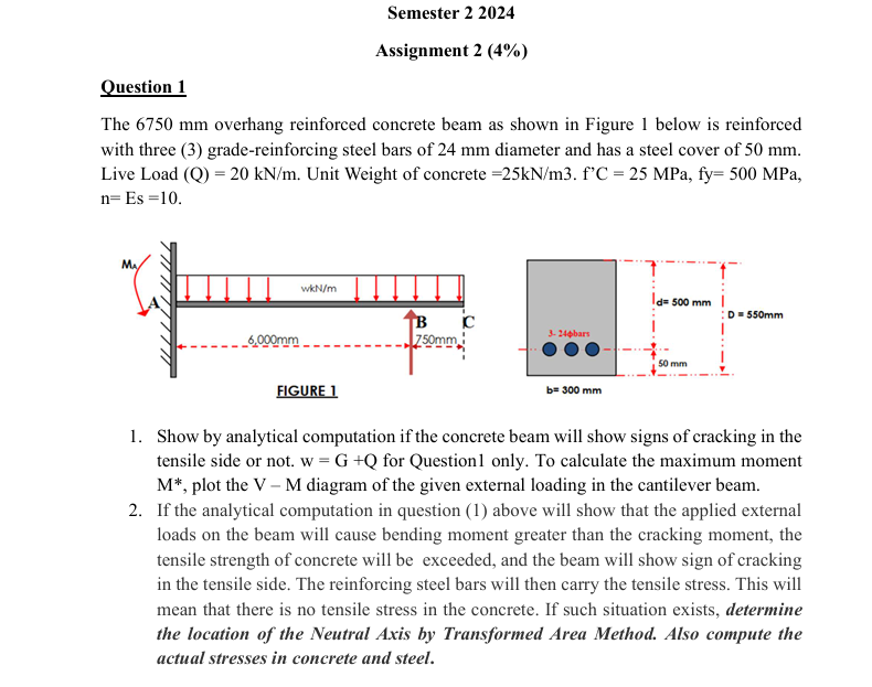 Solved Assignment 2 (4\%)Question 1The 6750 ﻿mm overhang | Chegg.com