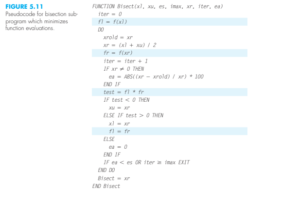 Solved Create a Matlab function that implements the | Chegg.com