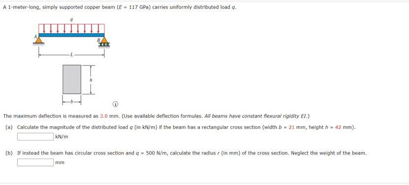 Solved A 1-meter-long, simply supported copper beam (E - 117 | Chegg.com