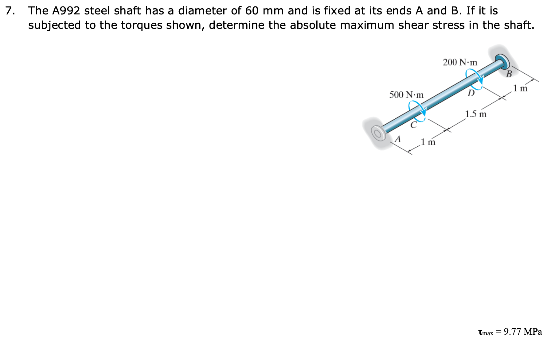 Solved The A992 steel shaft has a diameter of 60 mm and is | Chegg.com