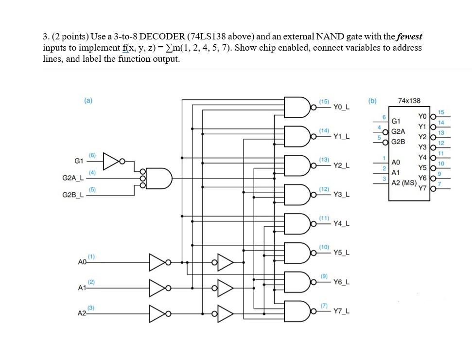Solved 3. (2 points) Use a 3-to-8 DECODER (74LS138 above) | Chegg.com