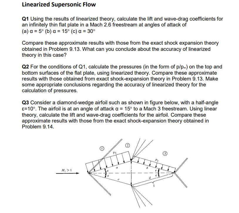 Solved Linearized Supersonic FlowQ1 ﻿Using the results of | Chegg.com