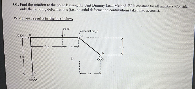 Solved Q1. ﻿Find the rotation at the point B using the Unit | Chegg.com
