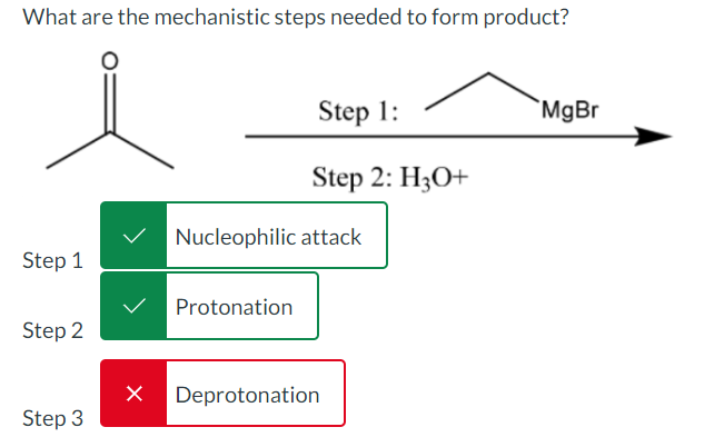 Solved What are the mechanistic steps needed to form | Chegg.com