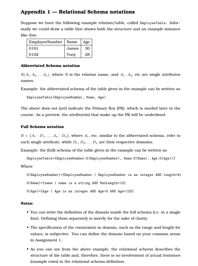 Solved Task 1 (5 Marks) Topic: Relational schemas and | Chegg.com