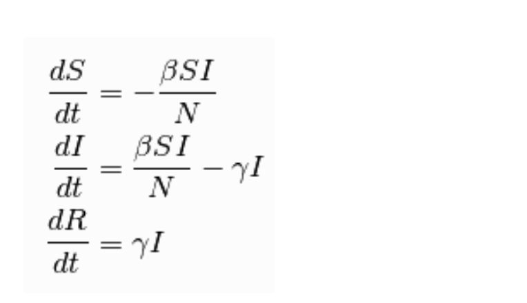 Solved How Do You Write A Matlab Code For The Sir Model 9933