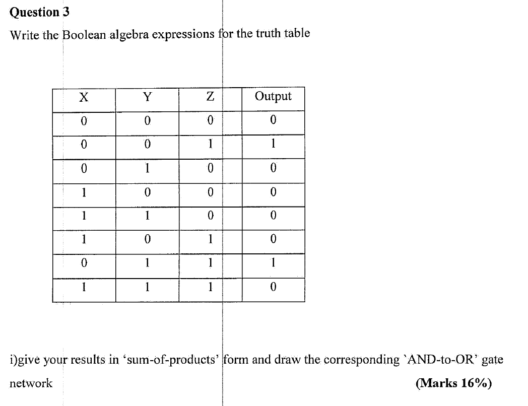 Solved Question 3 Write the Boolean algebra expressions for | Chegg.com