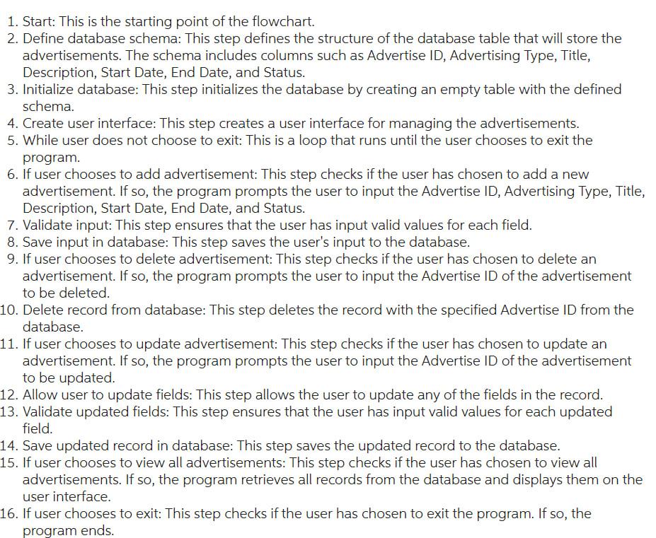 Solved 1. Start: This is the starting point of the | Chegg.com