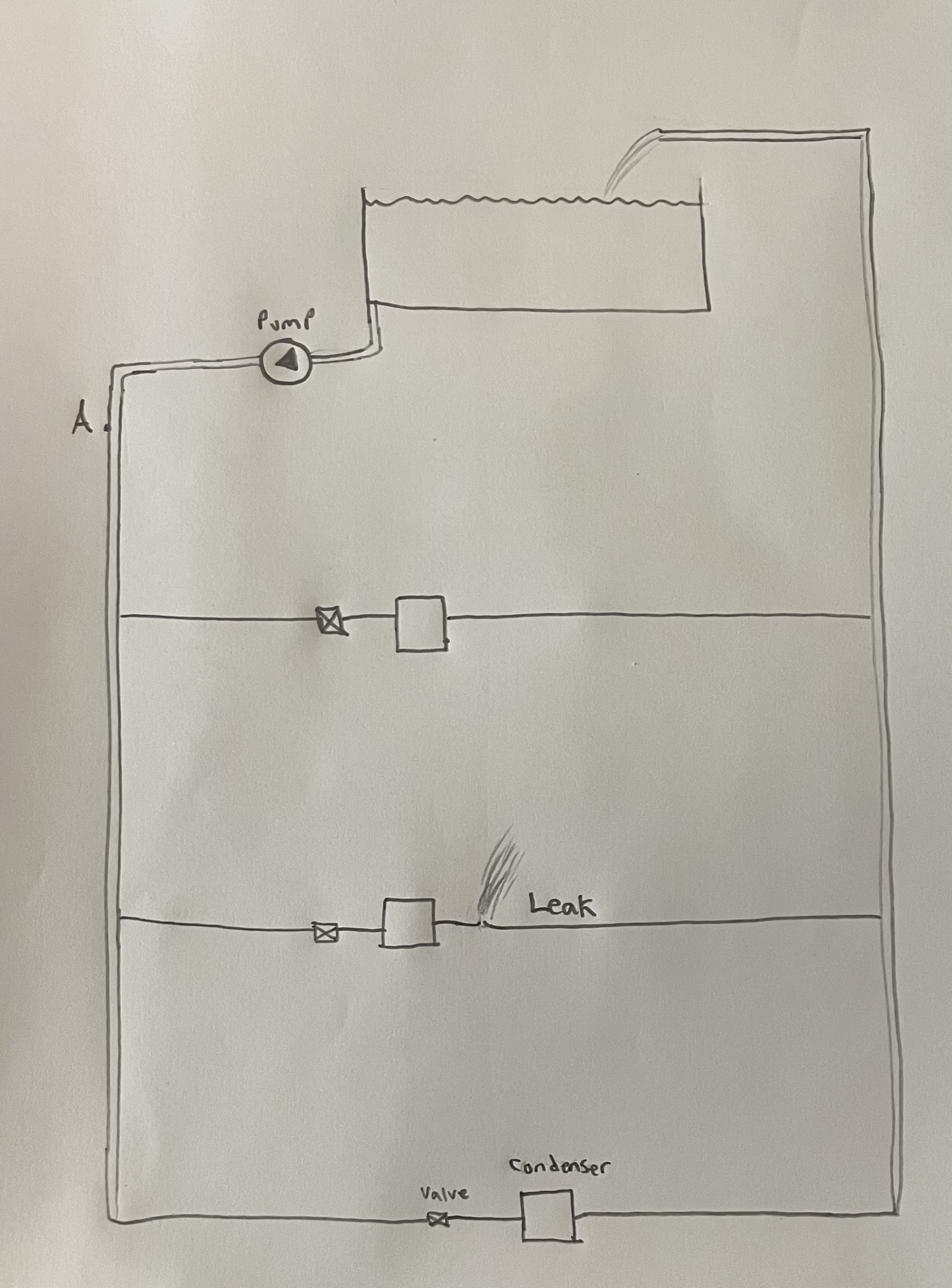Solved The figure below shows an open circuit for a | Chegg.com