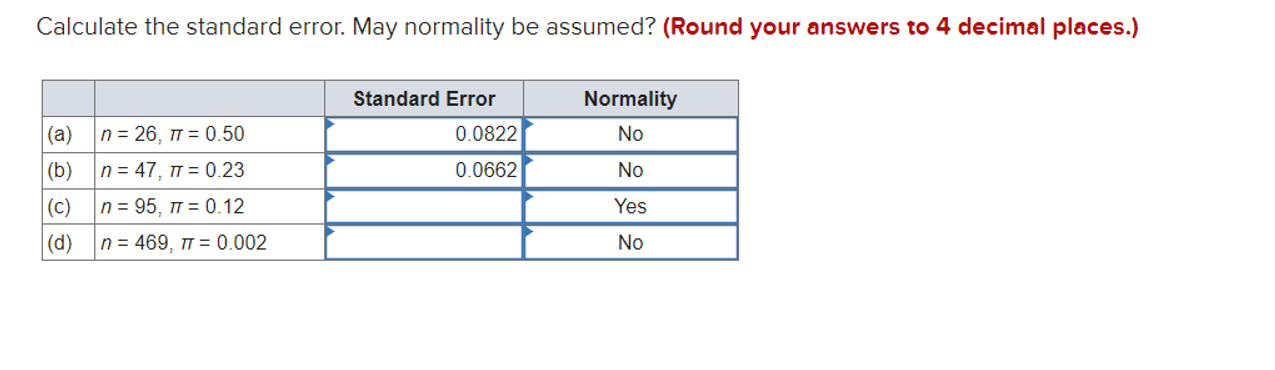 Solved Calculate the standard error. May normality be | Chegg.com