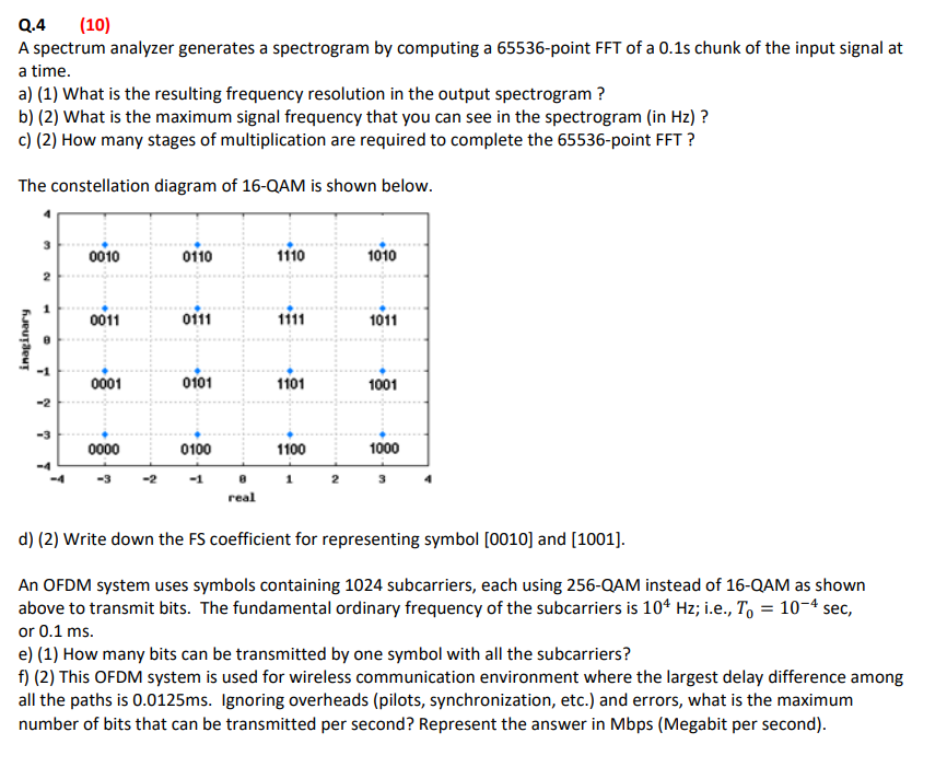 Solved Q4 10 A Spectrum Analyzer Generates A Spectrogram 2592