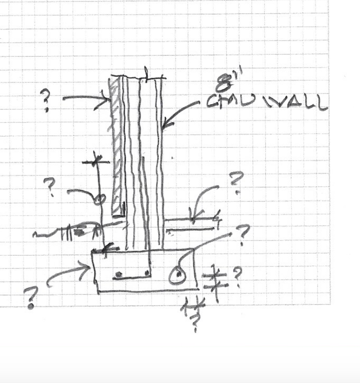For the masonary wall sections, complete the section | Chegg.com