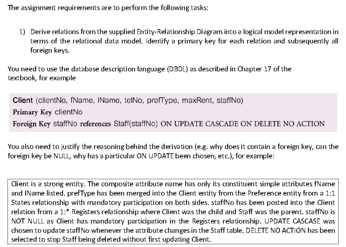 Solved The assignment requirements are to perform the | Chegg.com